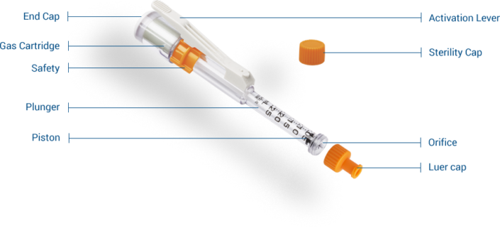 Jet Injection Technology Needle Free Device Overview