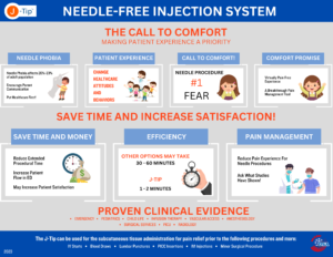 Virtually Painless The J-Tip - Needle-Free Injection System